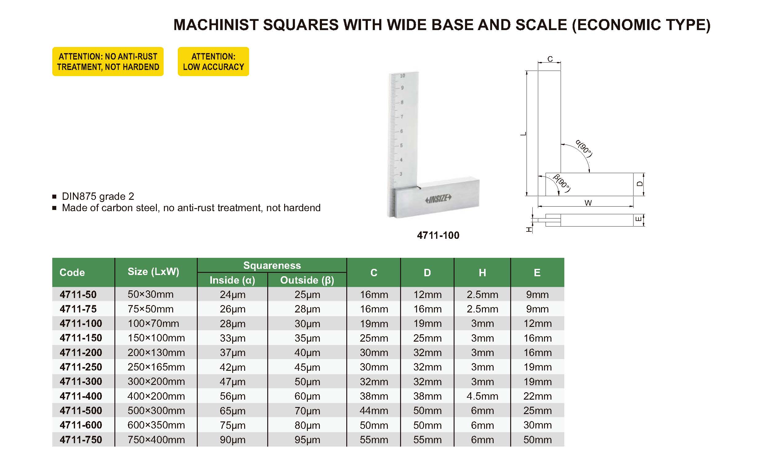 Machinist Squares With Wide Base And Scale (Economic Type) - INSIZE CO ...